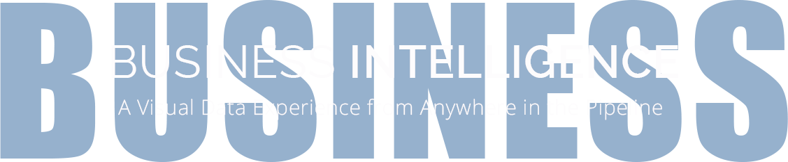 Mobile App Development Company | Salesforce Customization And ...